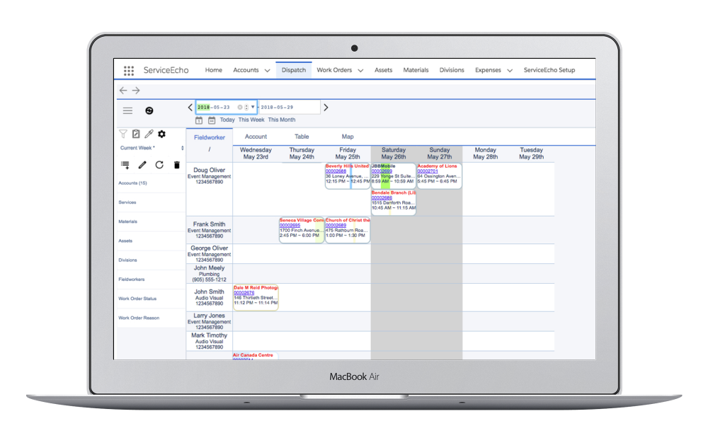 Discover the Benefits of our Product | ServiceEcho | ServiceEcho